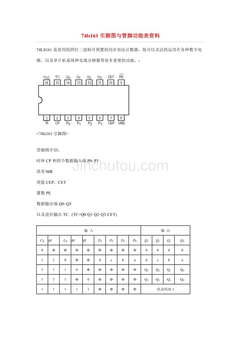 74ls161引脚图与管脚功能表资料 - 360文库